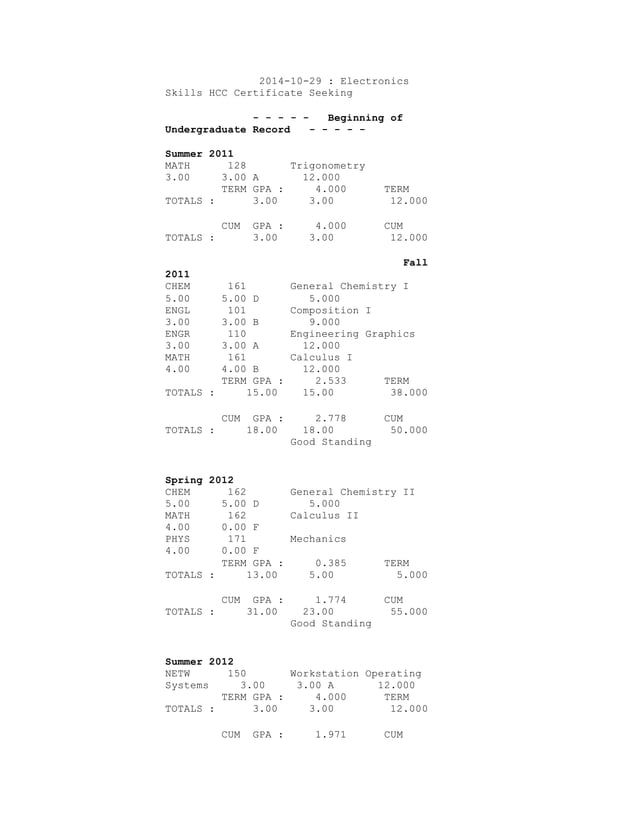Unofficial Transcript | PDF