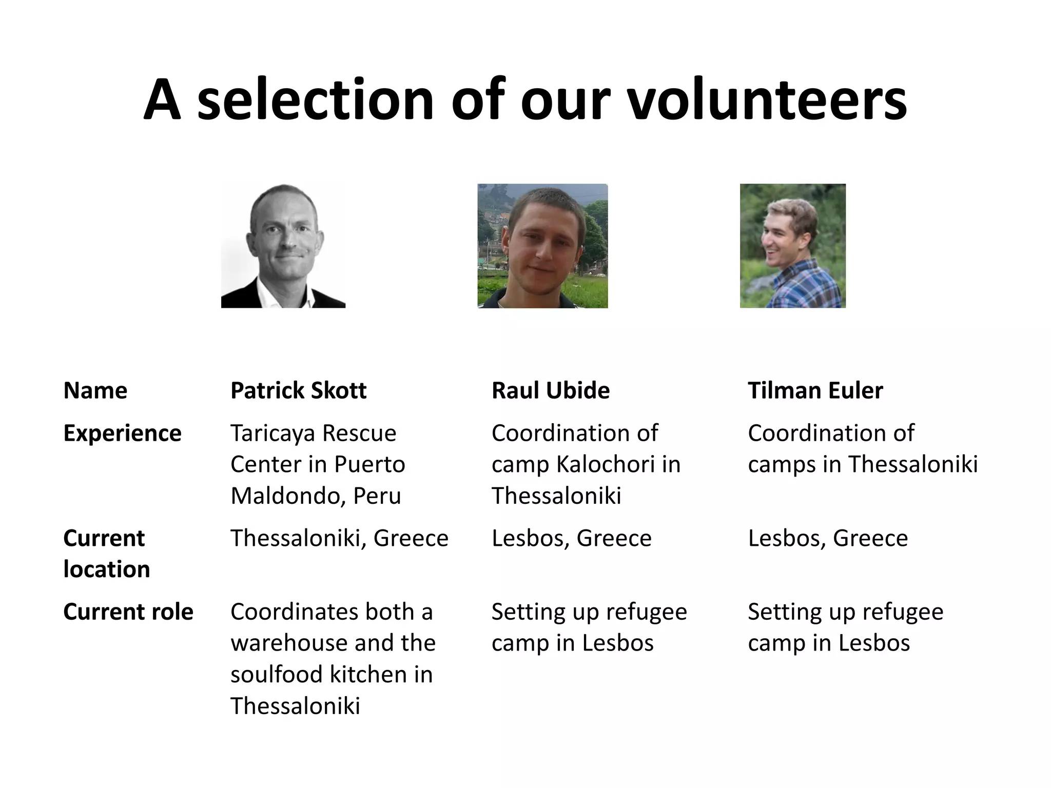 RentaVolunteerbasicidea1.1 | PPT