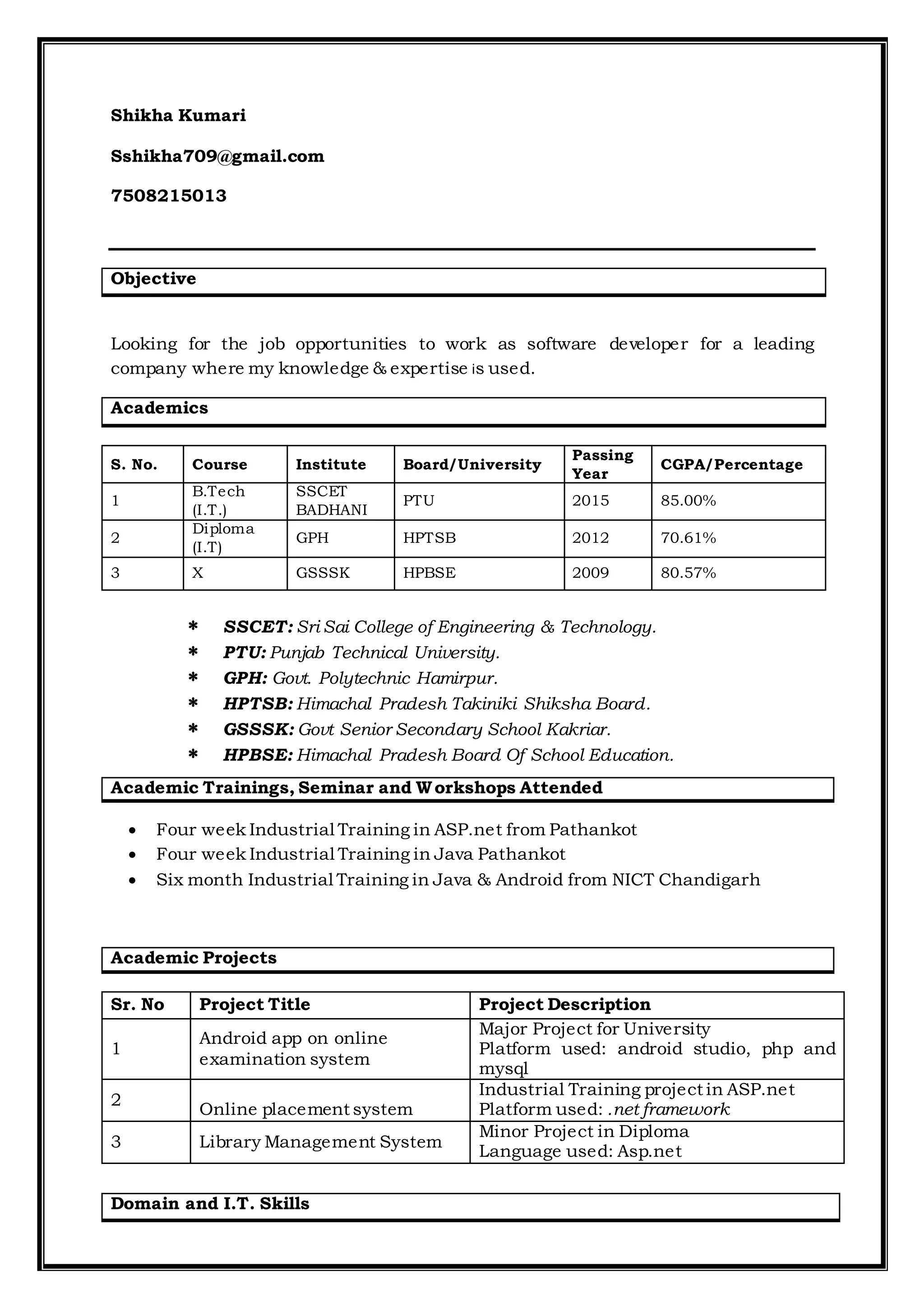 shikha | DOCX | Programming Languages | Computing