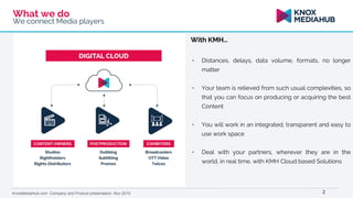 KMH Company presentation Jan 2016 | PPT