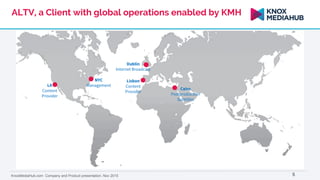 KMH Company presentation Jan 2016 | PPT