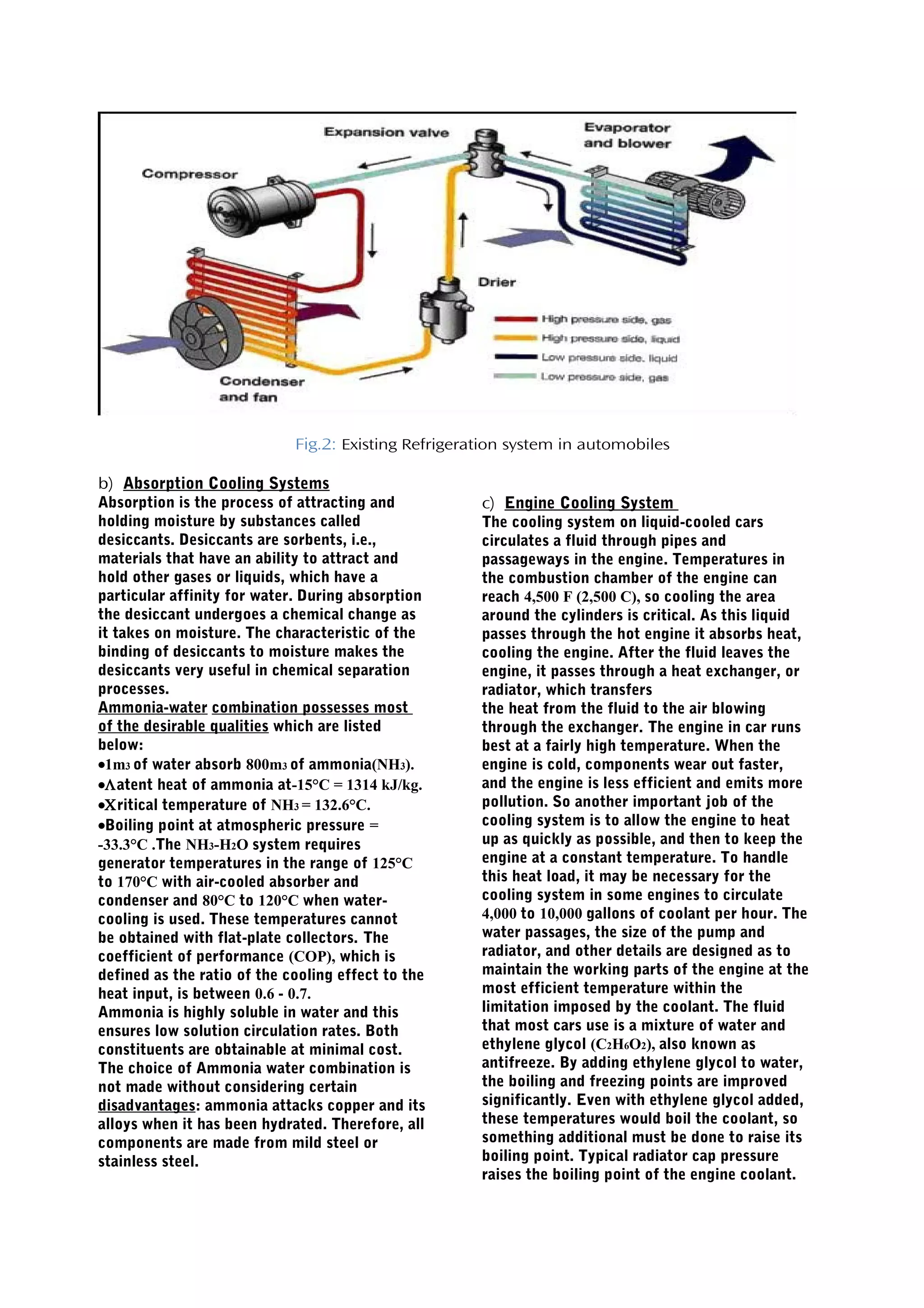 Recovery of Engine Waste Heat for Reutilization in Air Conditioning ...