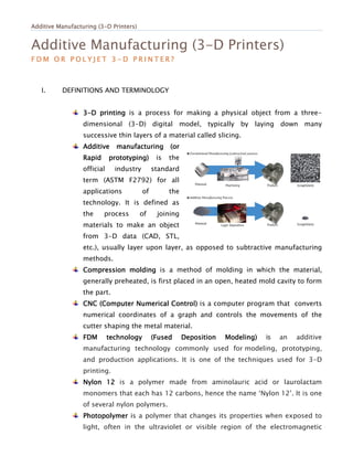 Additive Manufacturing -3D Printing | PDF