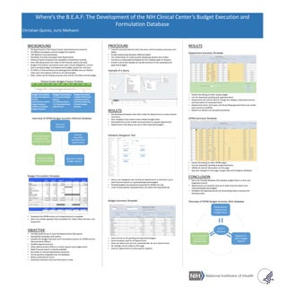 Poster Day Poster | PDF