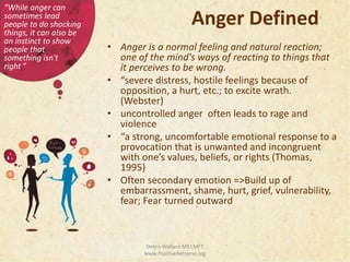 Anger Final | PPTX