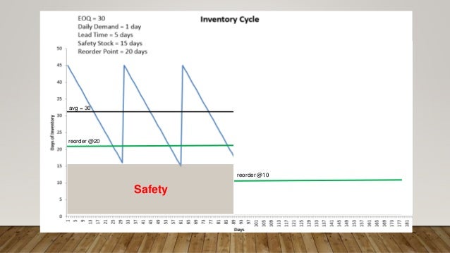 APICS Presentation 4-18-2016