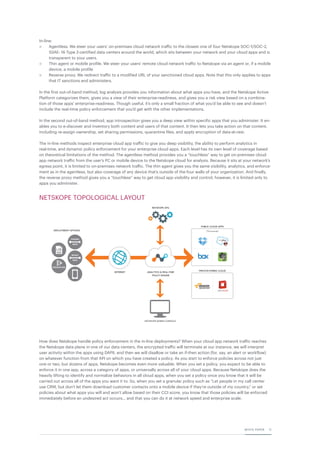 EveryCloud 5-steps-cloud-confidence | PDF