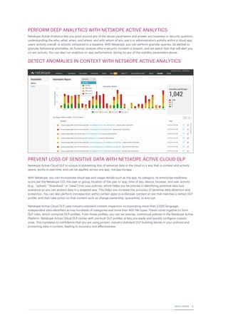 EveryCloud 5-steps-cloud-confidence | PDF