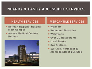 Accessible housing Final | PPTX