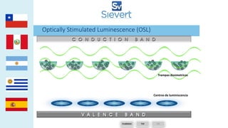 Dosimetria personal de radiacion con OSL-INLIGHT | PDF