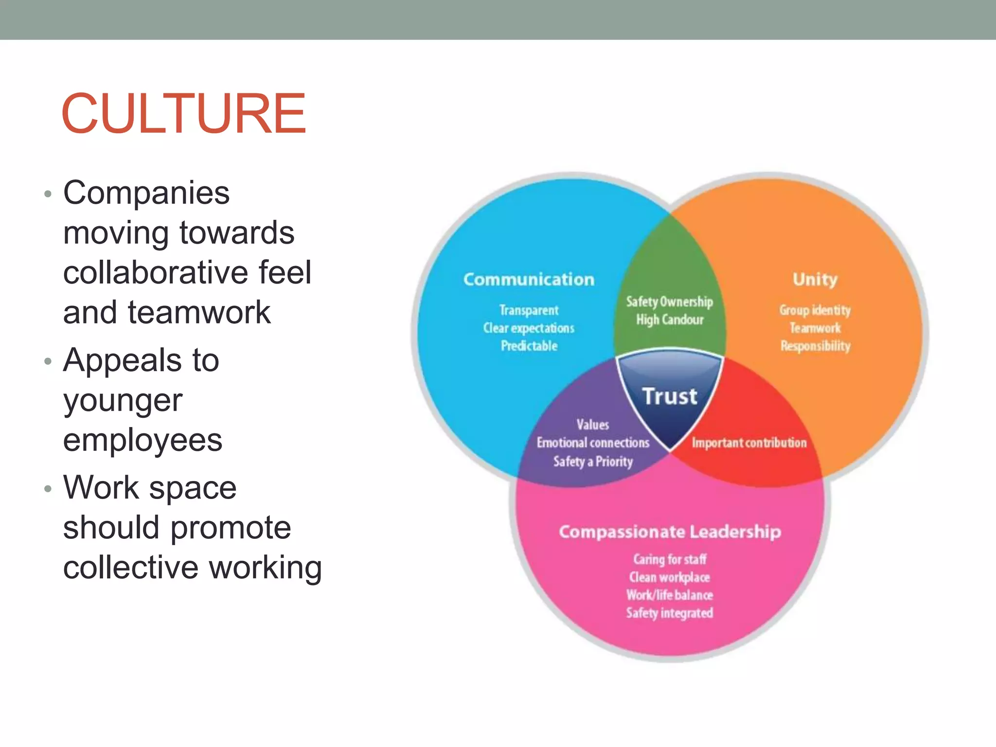 BBB presentation_Final.pptx.crdownload | PPT