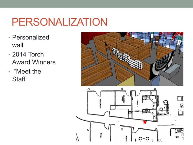 BBB presentation_Final.pptx.crdownload | PPT