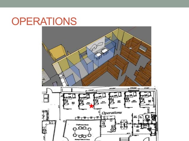 BBB presentation_Final.pptx.crdownload | PPTX