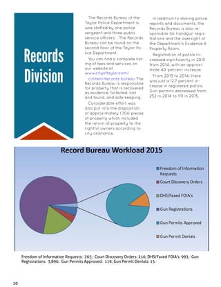 tpd-2015-annual-report (1) (1) | PDF