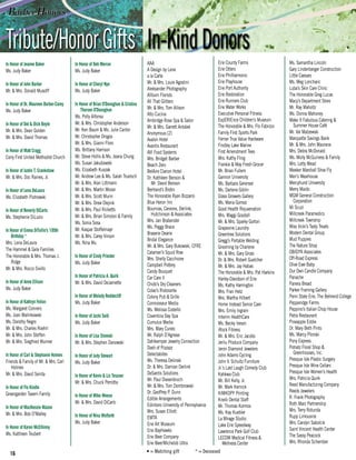 2013 Barber Honors | PDF