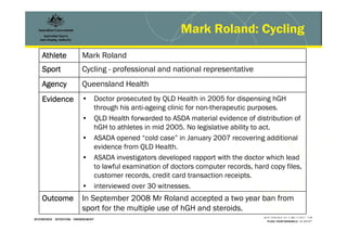 richard_ings_-_anti-doping__scratching_the_surface | PDF
