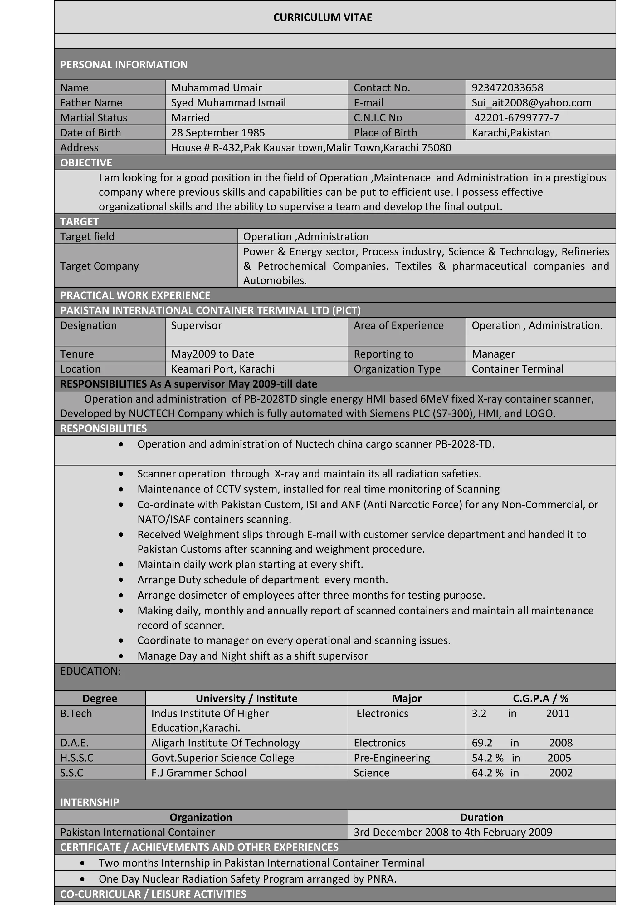 Muhammad Umair | DOC