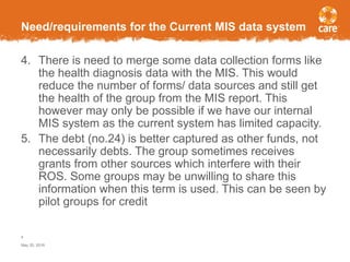 challanges of MIS system | PPT