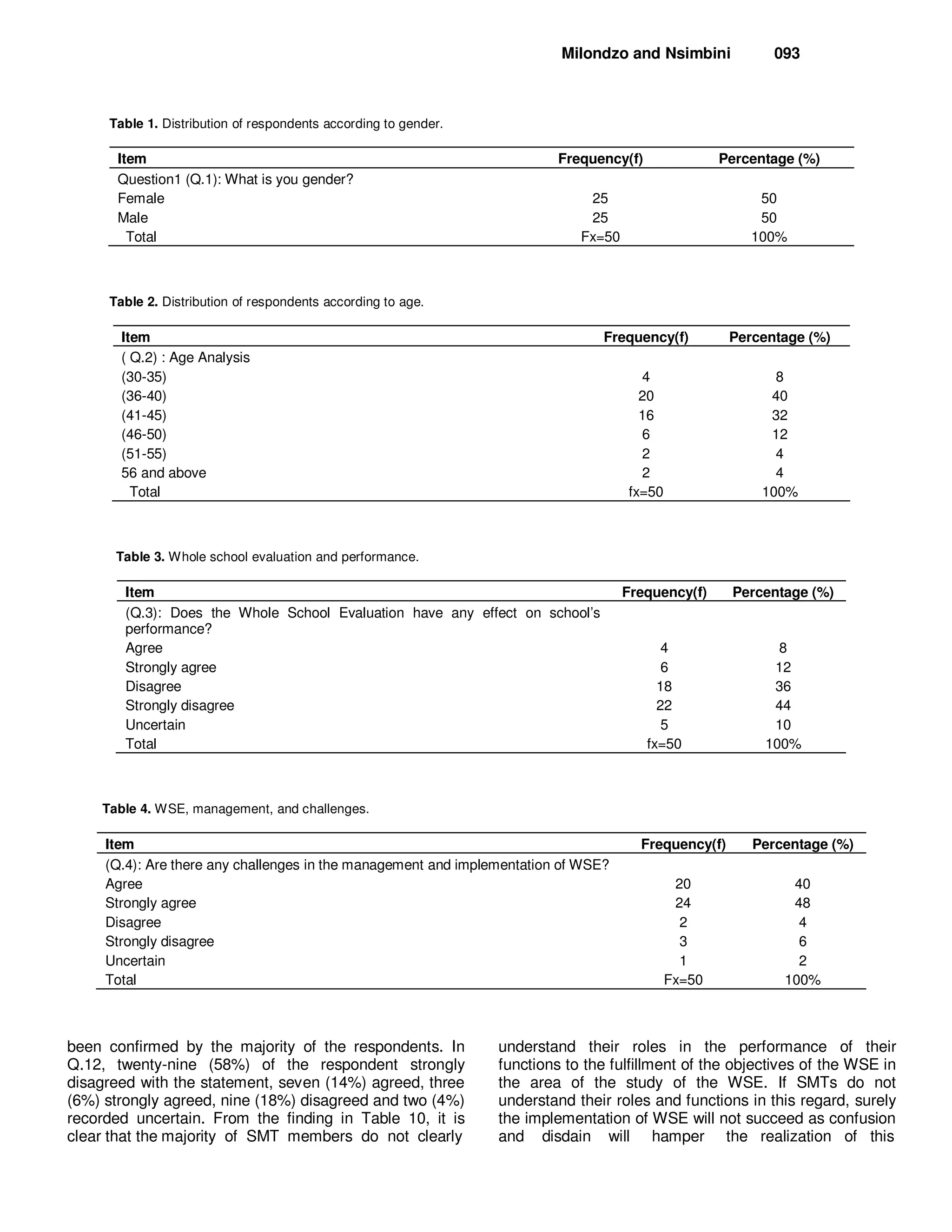 jjJOURNAL NSIMBINI APEX | PDF