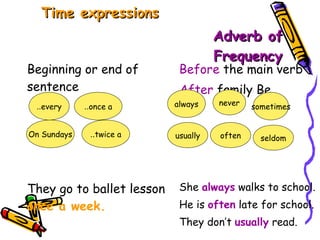 Present simple | PPT