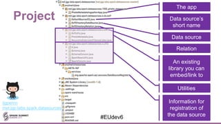 Extending Spark's Ingestion: Build Your Own Java Data Source with Jean ...