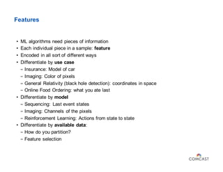 Art of Feature Engineering for Data Science with Nabeel Sarwar | PPT
