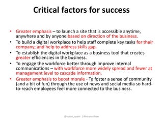 Bringing the organisation with you - Susan Quain - Intranet Now | PPT