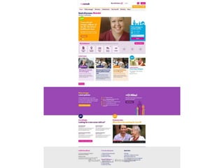 Bringing the organisation with you - Susan Quain - Intranet Now | PPT