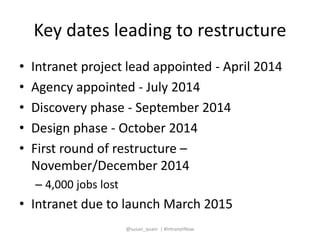 Bringing the organisation with you - Susan Quain - Intranet Now | PPT