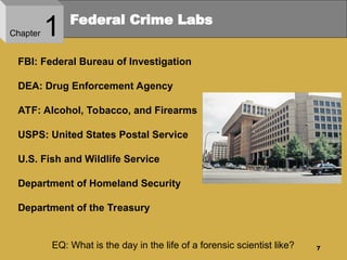 A Comprehensive Overview of Forensic Science and Its Role in the ...