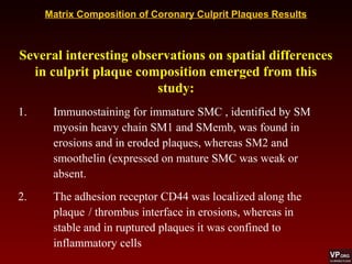 203 pathologic substrate of coronary plaque erosion | PPT