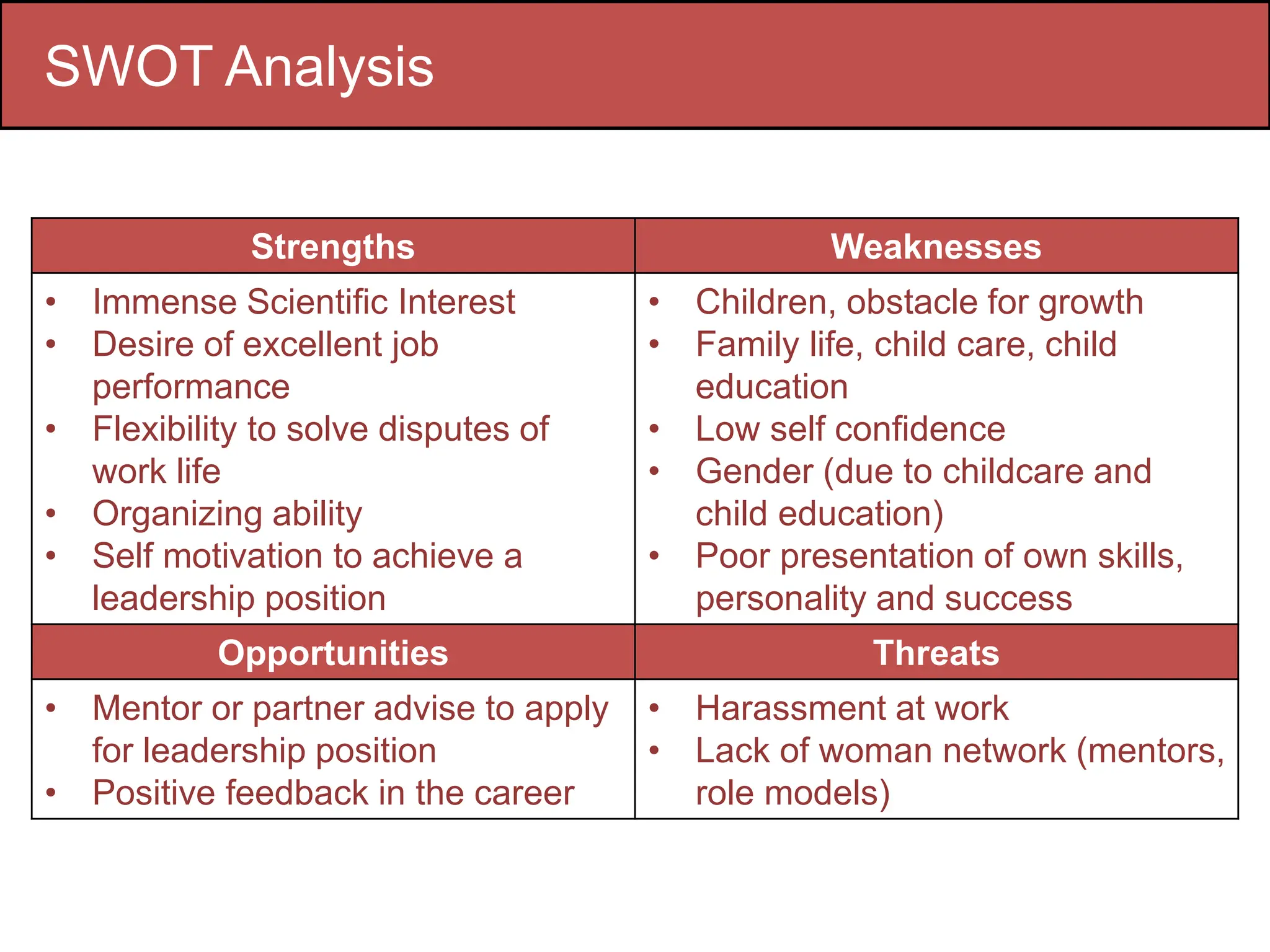 A6_work life balance.pptx