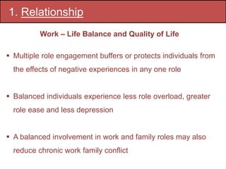 A6_work life balance.pptx