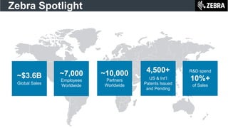 Transport and Logistic with Zebra | PPT