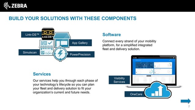 Transport and Logistic with Zebra | PPT