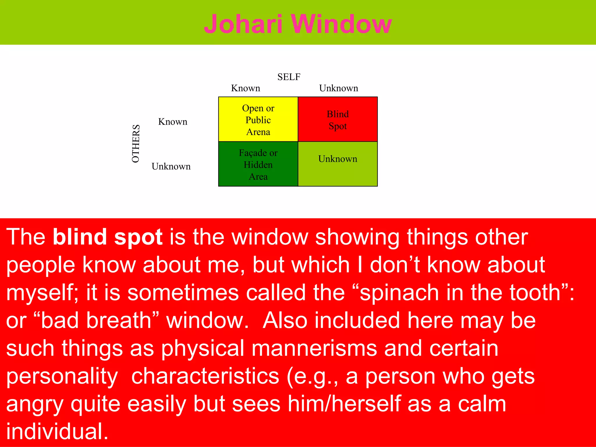 Johari's Window | PPT