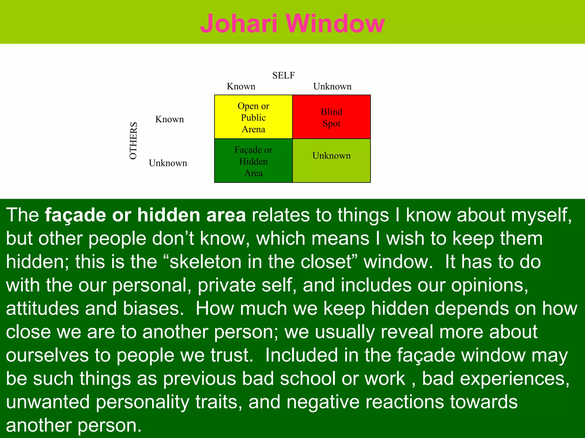 Johari's Window | PPT