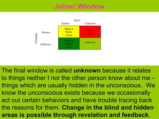 Johari's Window | PPT