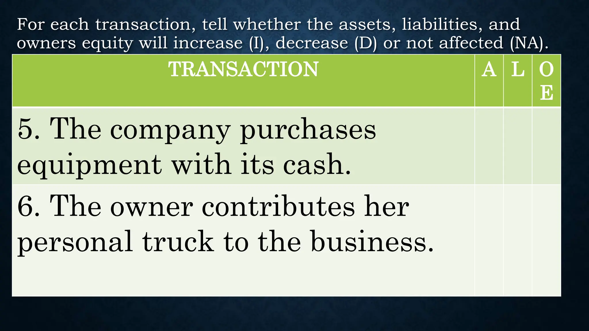 a7-The-Accounting-Equation.pptx