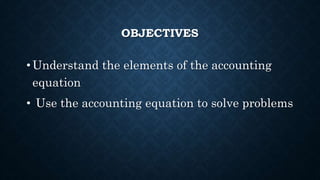 a7-The-Accounting-Equation.pptx