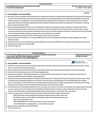 BKR Engg, Piping EPC Resume | DOCX