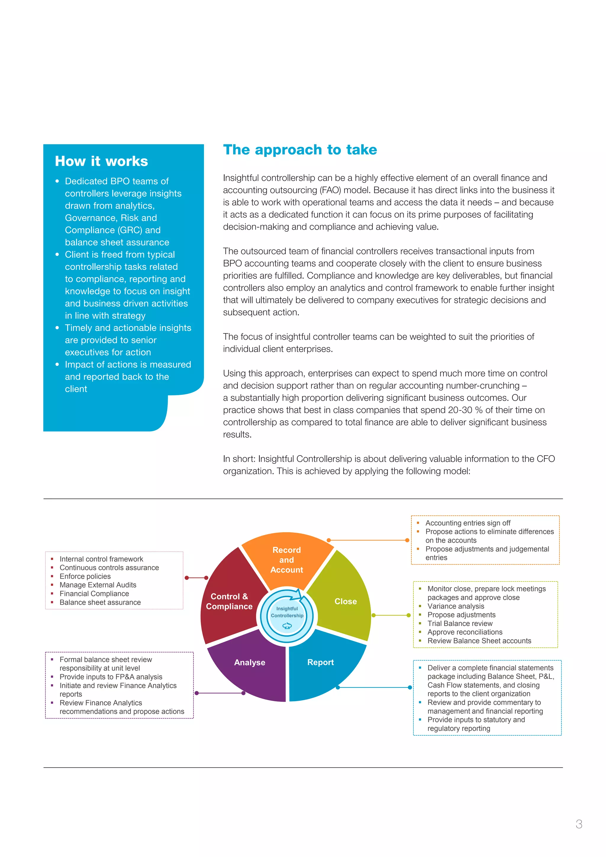 insightful-controllership-brochure_II | PDF