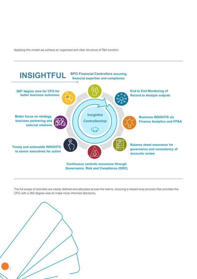 insightful-controllership-brochure_II | PDF | Business Accounting ...