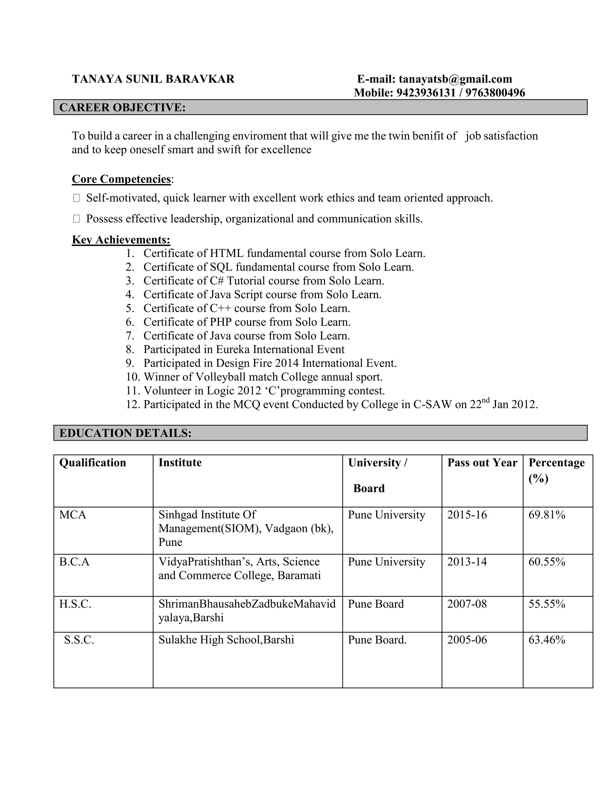 tanaya CV | PDF | Operating Systems | Computer Software and Applications