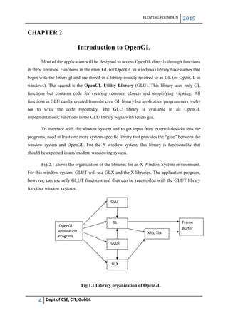 bhargav_flowing-fountain | PDF