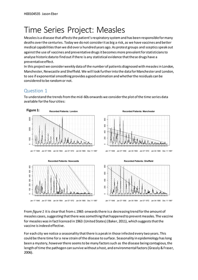 Time Series Project | PDF