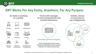 Introduction to ENT (Entity Network Translation) | PPT