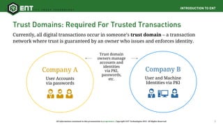 Introduction to ENT (Entity Network Translation) | PPT