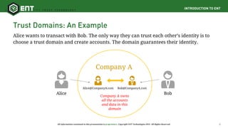 Introduction to ENT (Entity Network Translation) | PPT