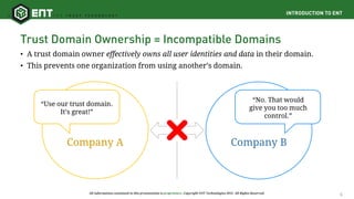 Introduction to ENT (Entity Network Translation) | PPT